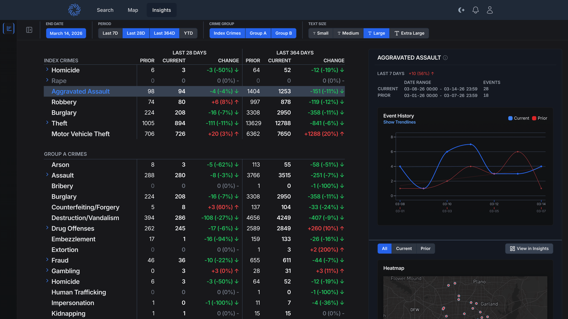 Product | ForceMetrics