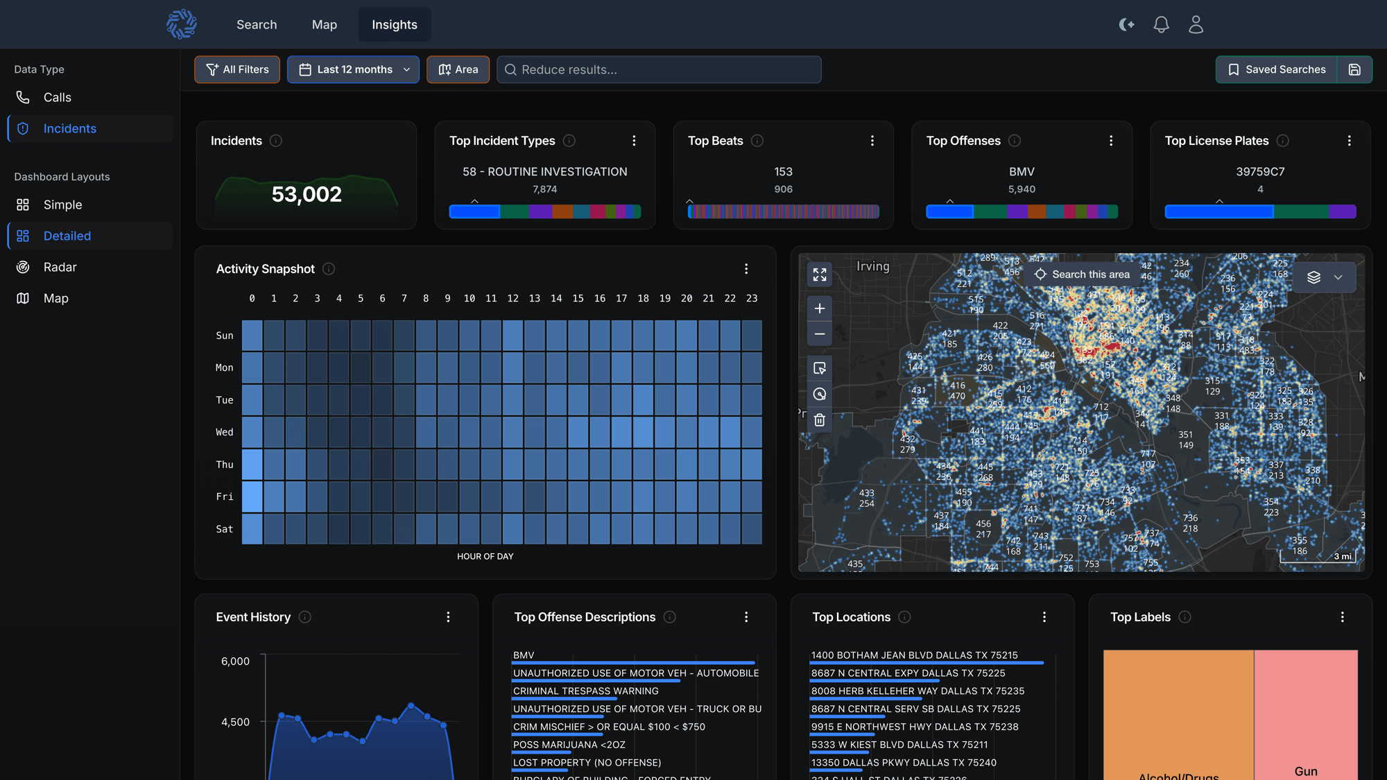 Product | ForceMetrics