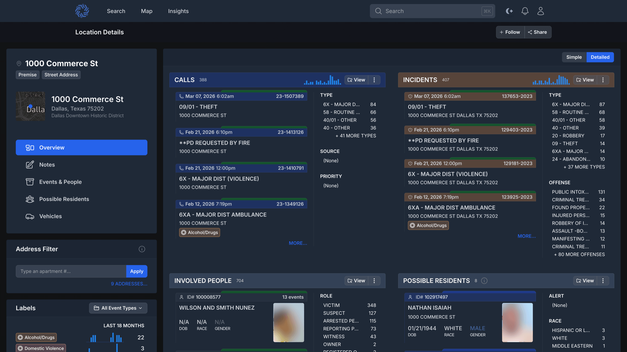 First Responder - Solutions | ForceMetrics
