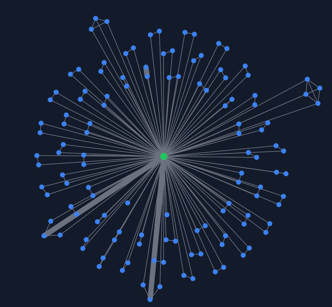 Product | ForceMetrics