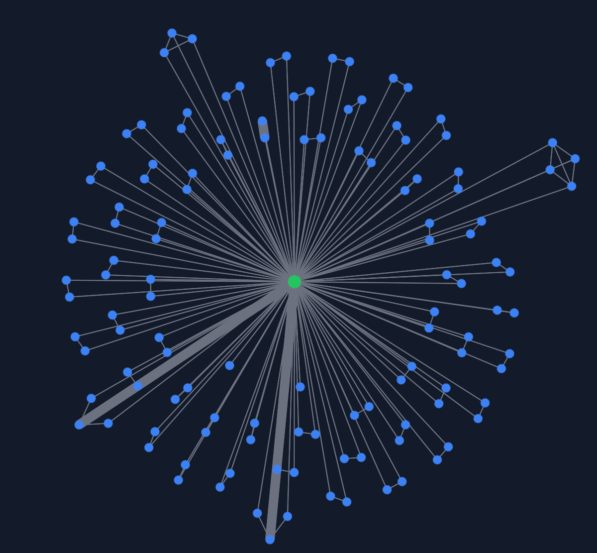 Product | ForceMetrics
