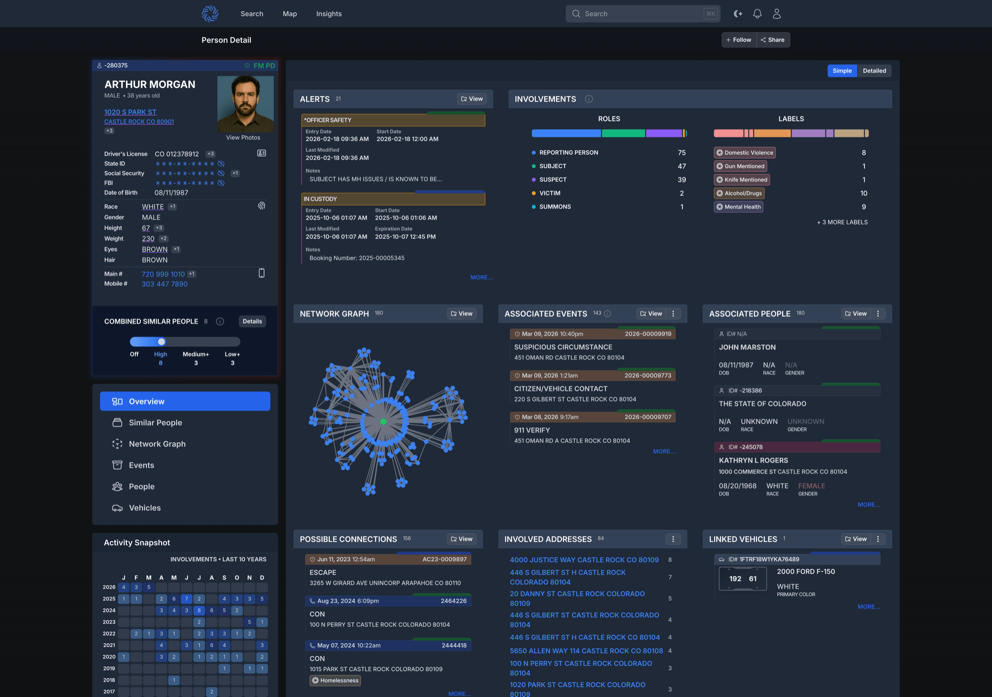 First Responder - Solutions | ForceMetrics