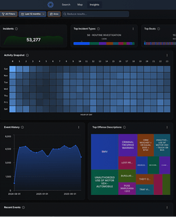 Product | ForceMetrics