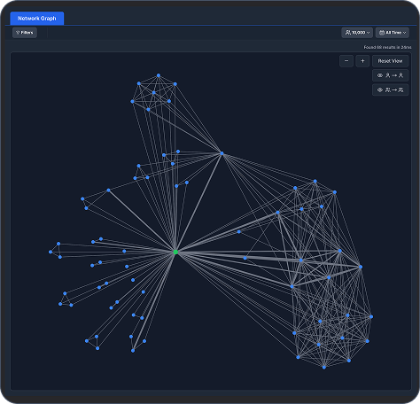 Product | ForceMetrics